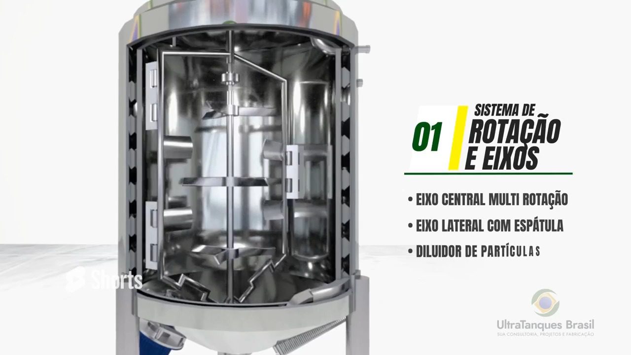 Reator Encamisado - Ultra Tanques Brasil